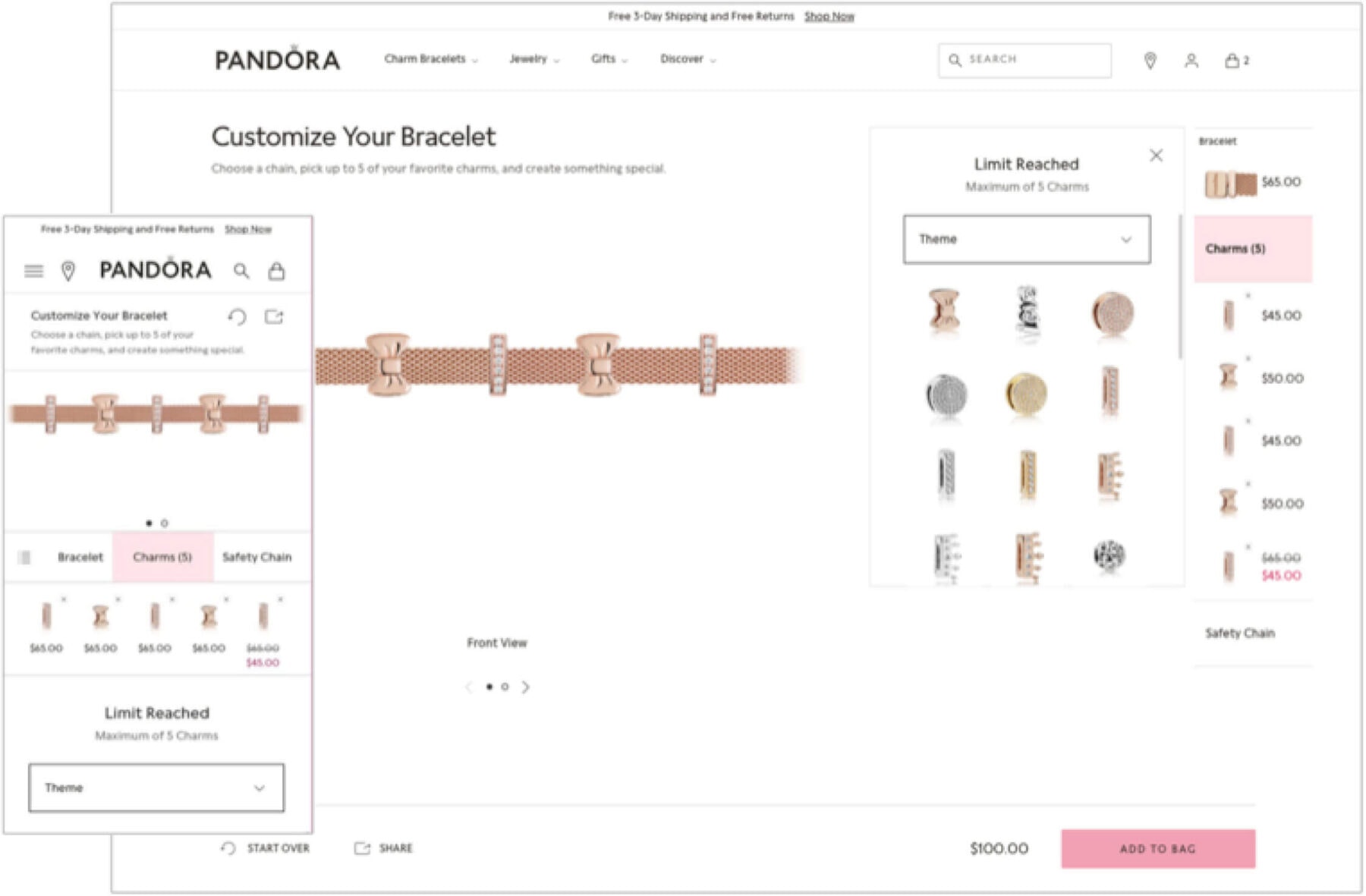 Pandora | Sweden Unlimited