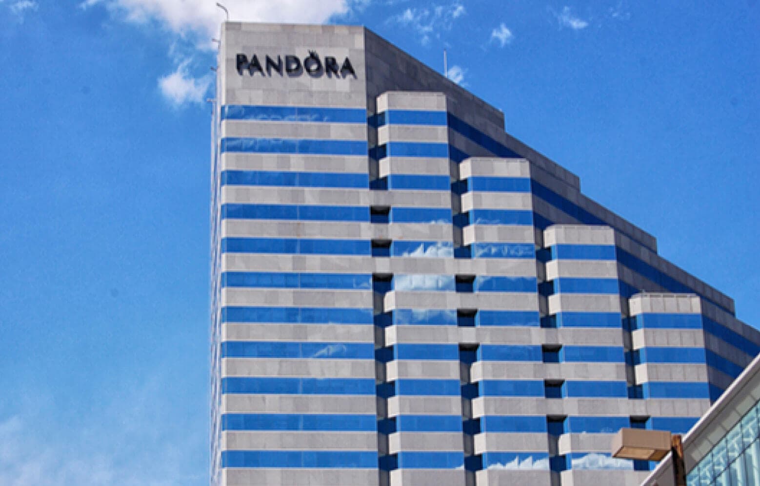 Pandora | Sweden Unlimited