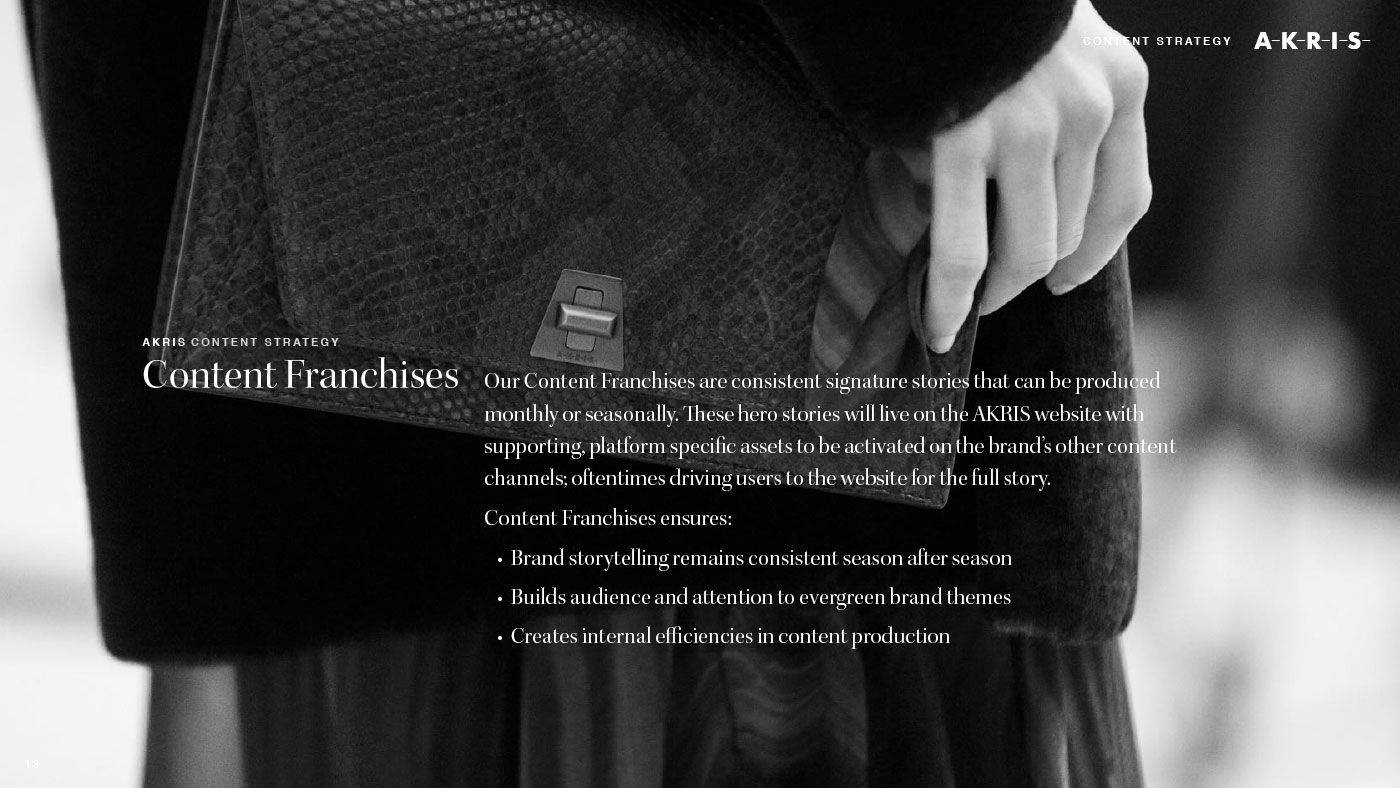 Akris Shop | Transforming Brand Strategy and Ecommerce